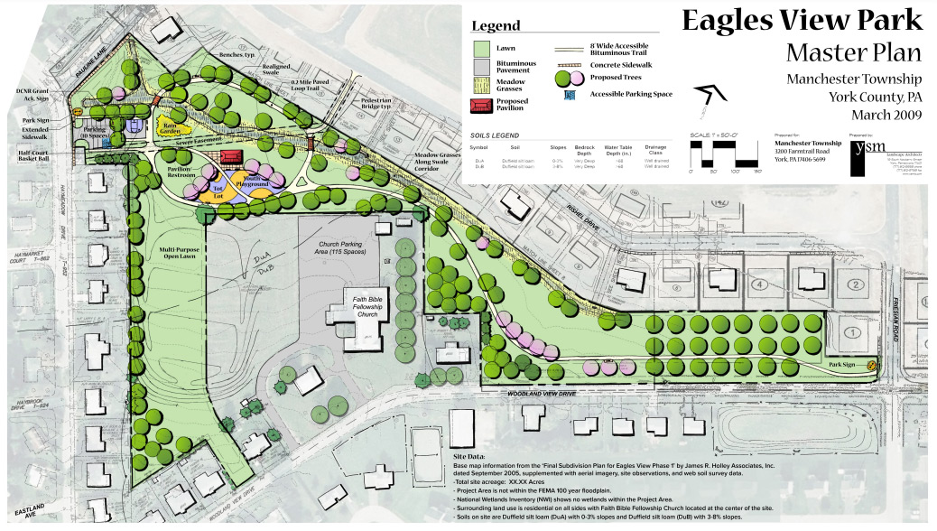 Manchester Township – York County, Pennsylvania